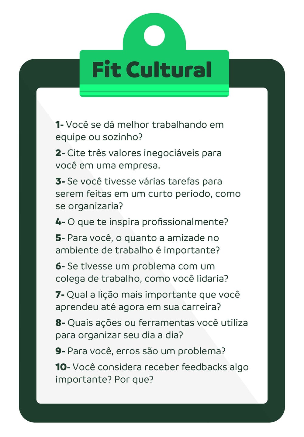 Fit Cultural: o que é, como aplicar e analisar